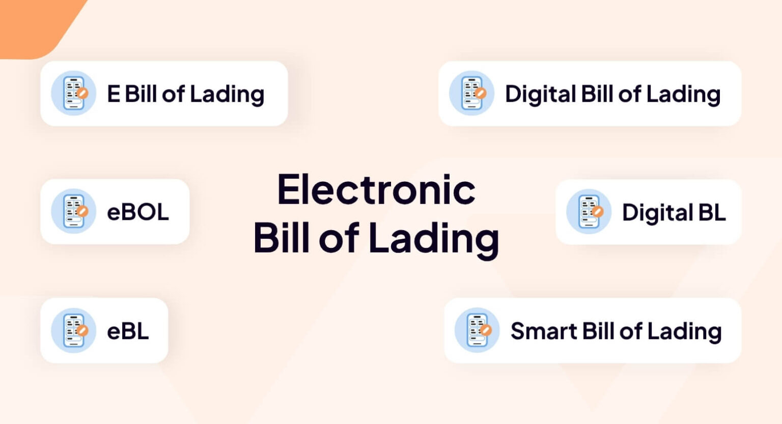 What Is an Electronic Bill of Lading | Vector