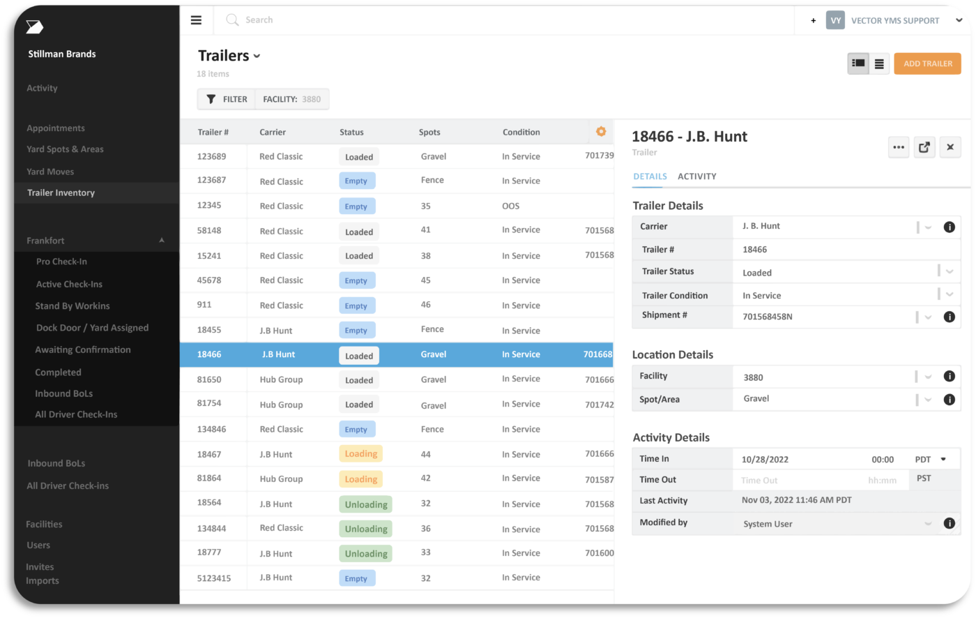 Vector - Platform And Solutions For Warehouses And Carriers