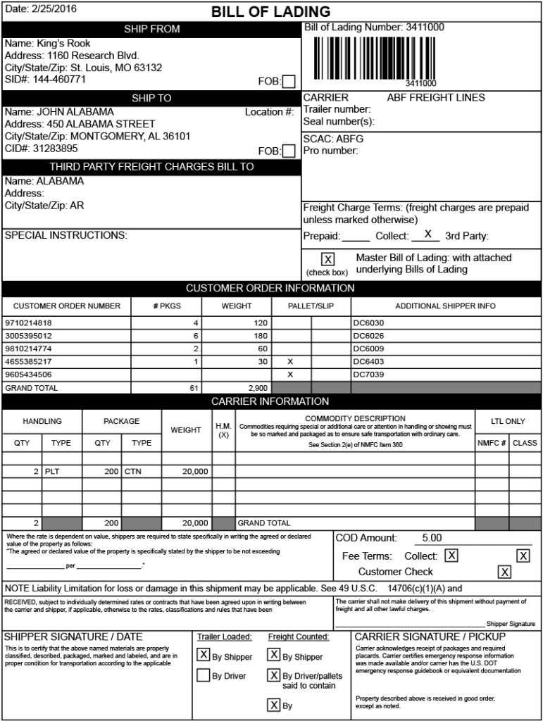 Bill of Lading: What Is It and What's Its Purpose? | Vector