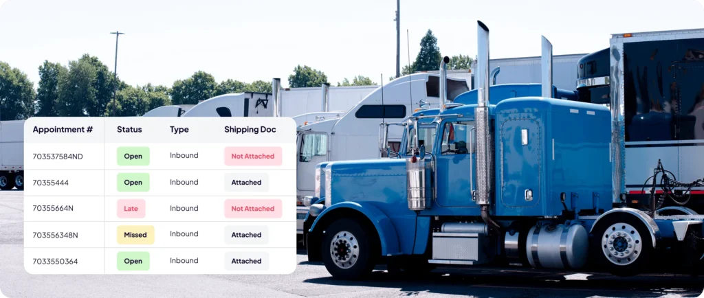 Inbound Freight Visibility: Pre-Check | Vector