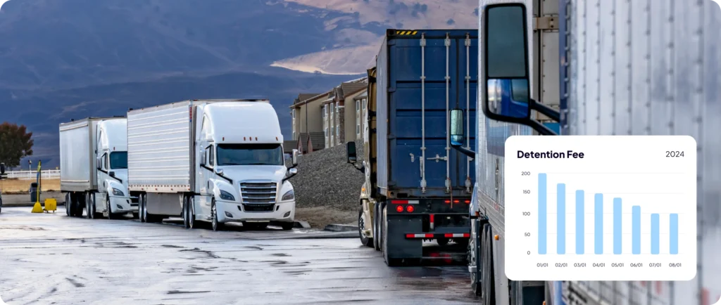 Cut Dwell Time & Detention Fees | Vector